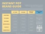 Instant Pot Beans (Guide to Cooking) • Bake Me Some Sugar
